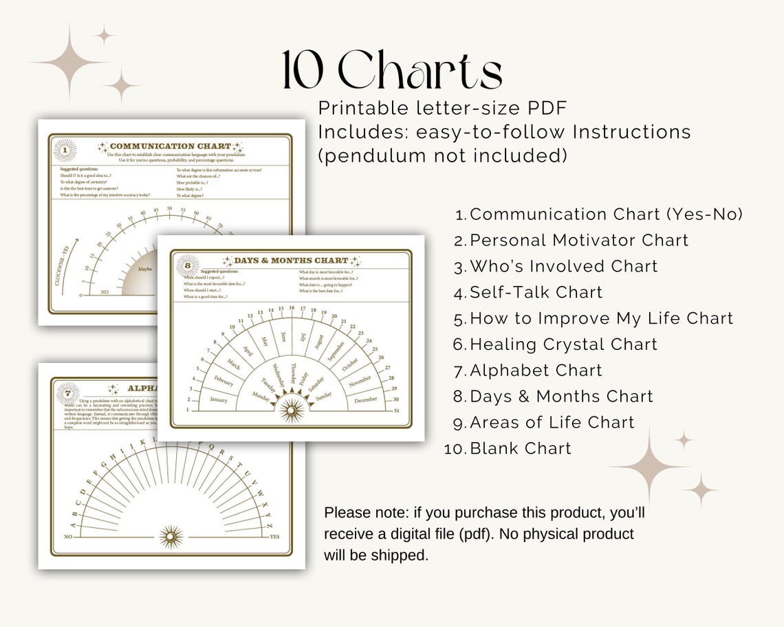 Pendulum Chart Bundle: 10 Printable Dowsing & Divination Charts With ...