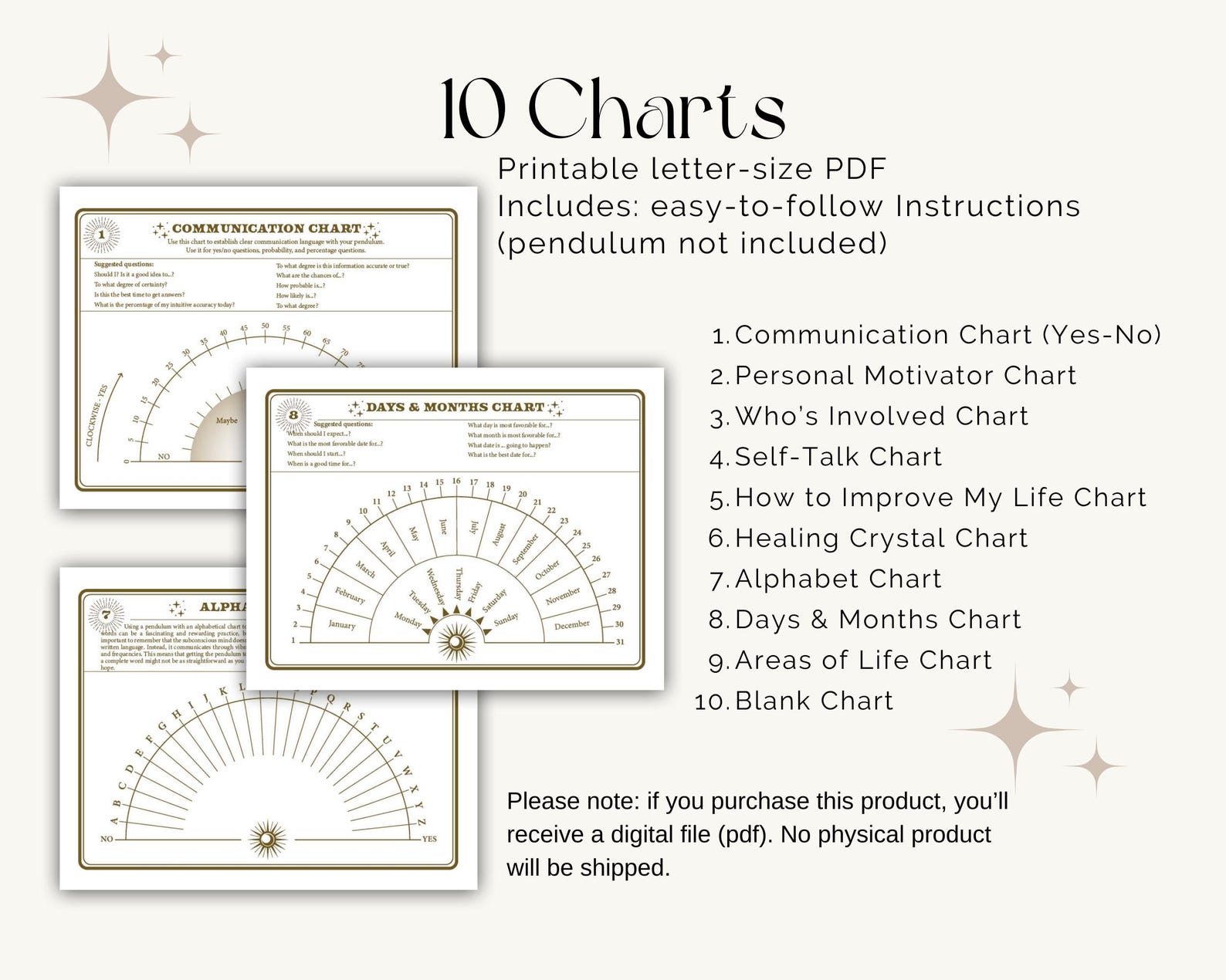 Pendulum Chart Bundle: 10 Printable Dowsing & Divination Charts With ...