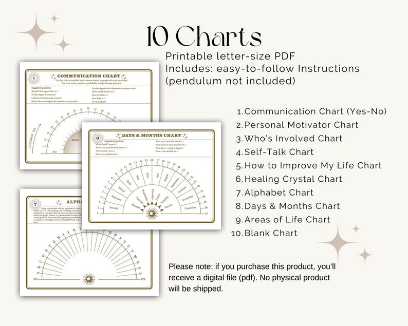 Pendulum Chart Bundle: 10 Printable Dowsing & Divination Charts With ...