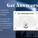 Days & Months Dowsing Chart - Instant Download | Pendulum Divination ...