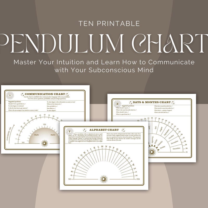 Pendulum Chart - Etsy