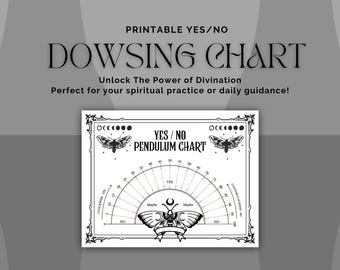 Goth Moth Yes/no Dowsing Chart: Printable Divination Tool (PDF) - Etsy