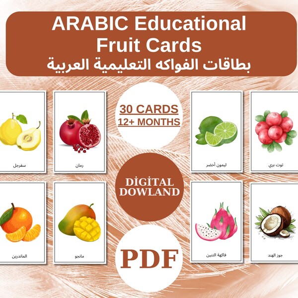 Fruit Card - Etsy
