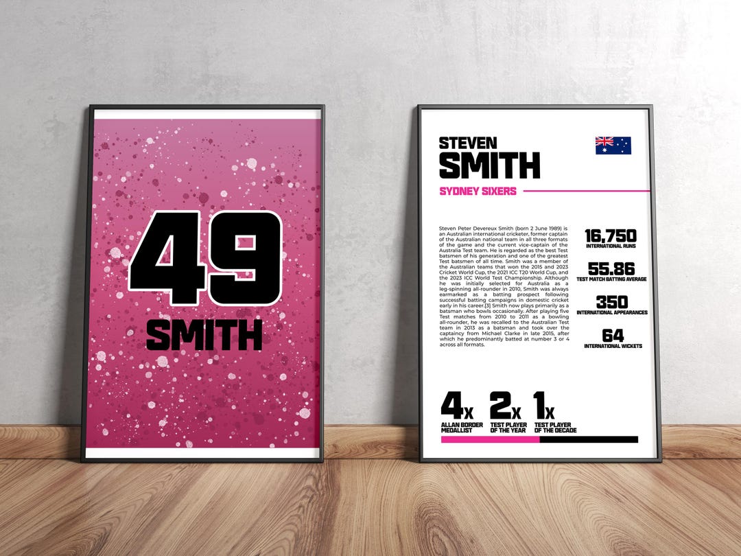 Steve Smith Sydney Sixers Poster - Set of 2 | Steve Smith Australia ...