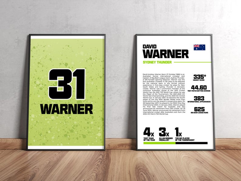 David Warner Sydney Thunder Poster Set of 2 David Warner Australia ...