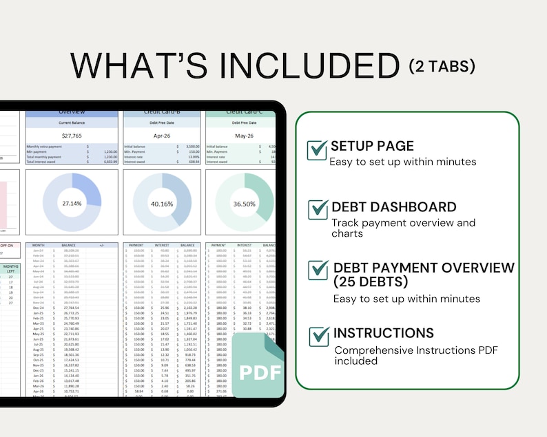 Ultimate Debt Tracker Spreadsheet Debt Payoff Template Debt Dashboard ...