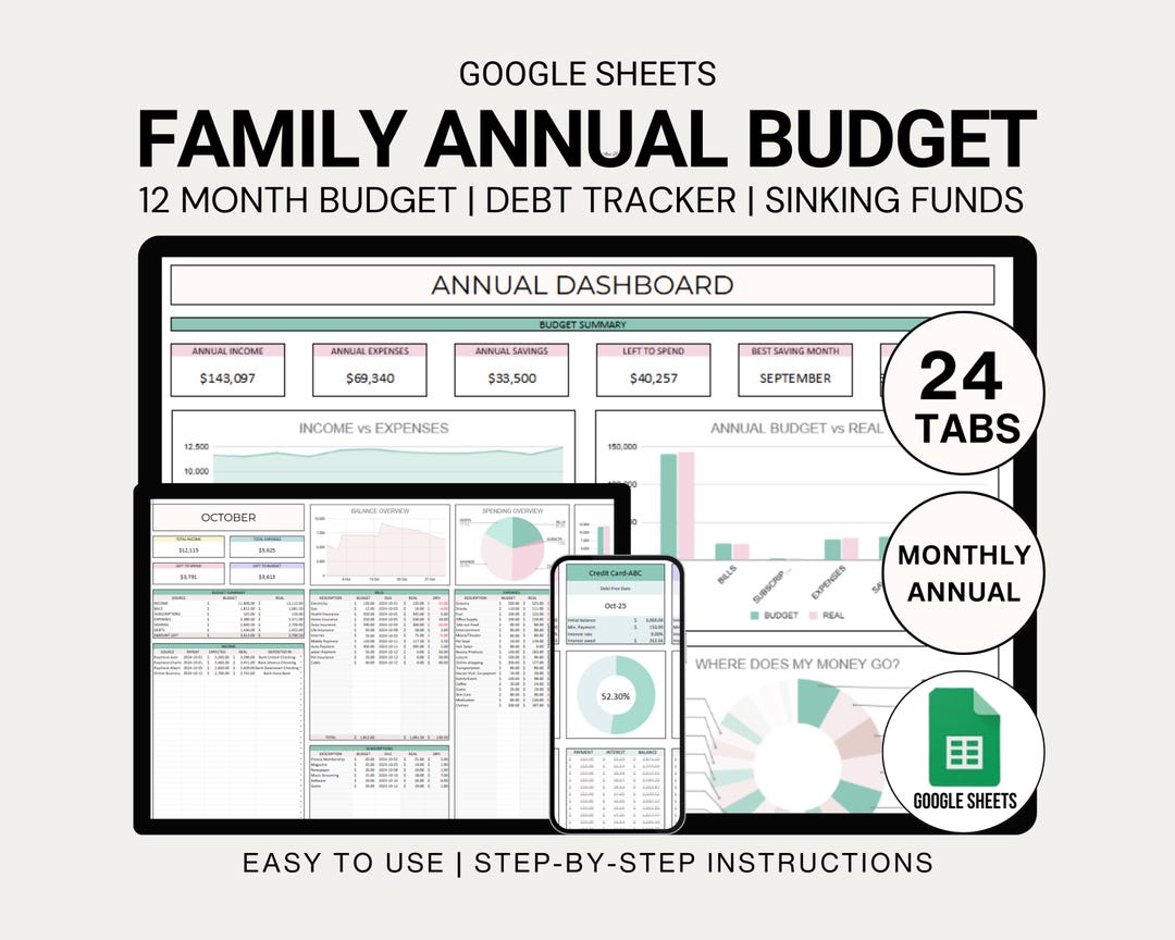 Family Annual Budget Spreadsheet Google Sheets Monthly Budget Tracker ...
