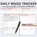 Mood Tracker Printable With Mood Journal Prompts Self Care Planner ...