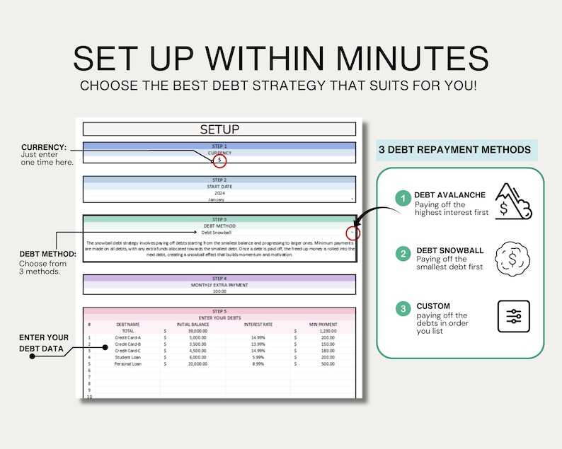 Ultimate Debt Tracker Spreadsheet Debt Payoff Template Debt Dashboard ...