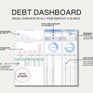 Ultimate Debt Tracker Spreadsheet Debt Payoff Template Debt Dashboard ...