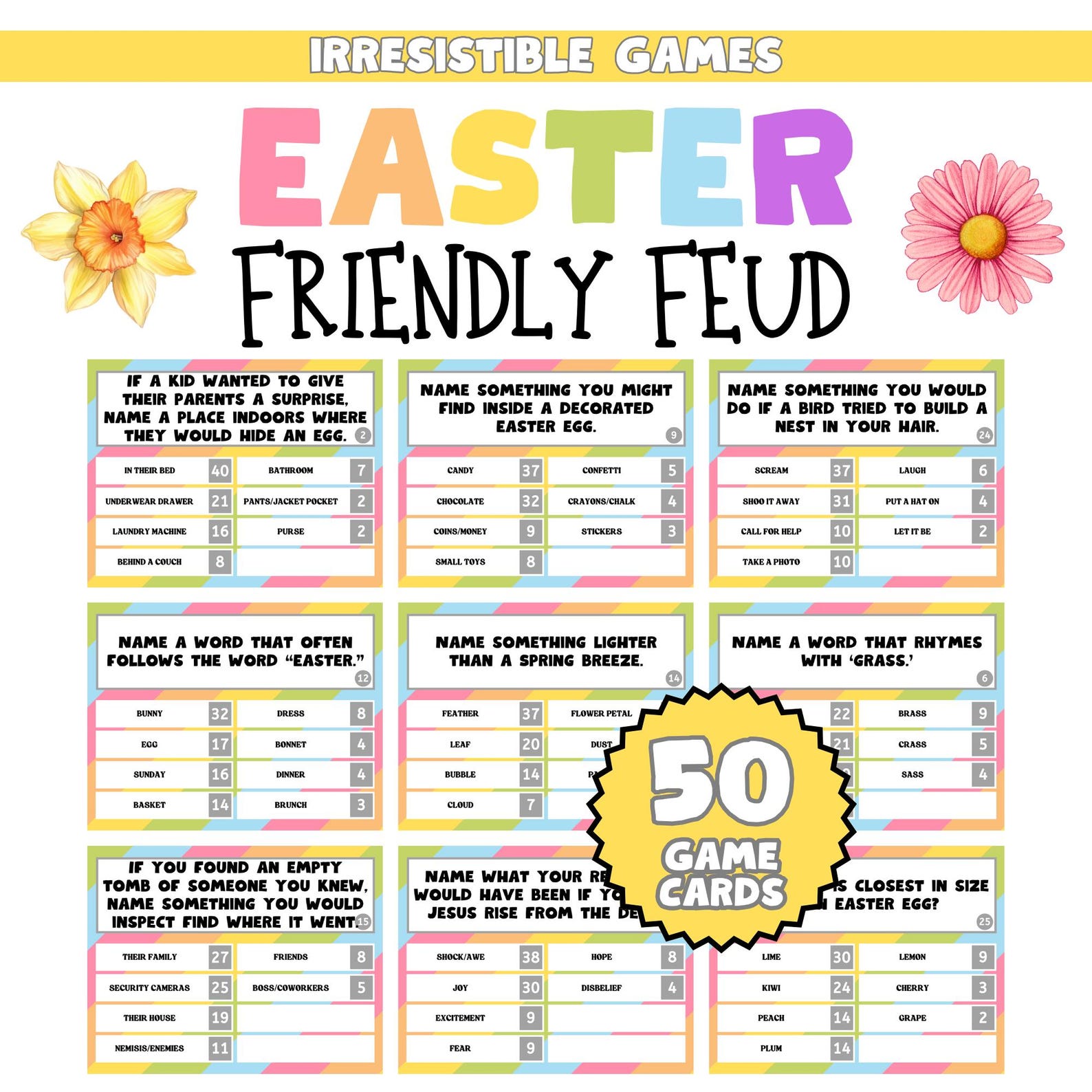 Easter Friendly Feud Game | Family Easter Game | Holiday Family Party ...