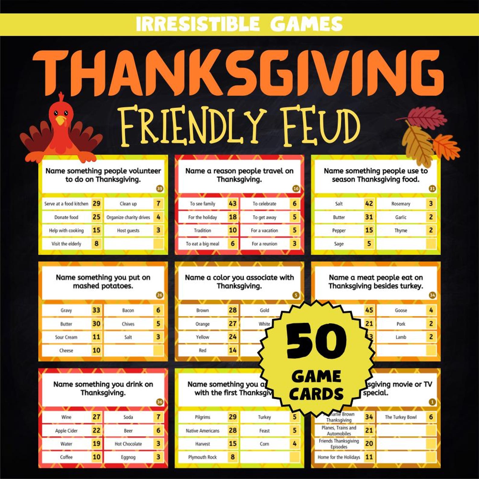 Thanksgiving Friendly Feud Game | Friendsgiving Friends Feud | Holiday ...