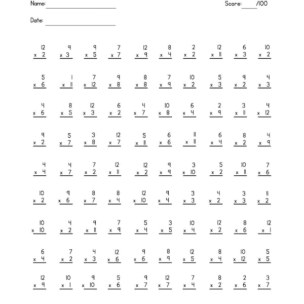 Math Student Charts - Etsy