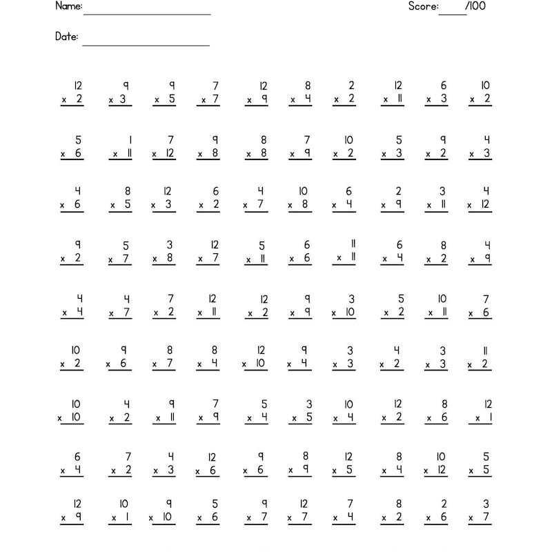 Math Student Charts - Etsy