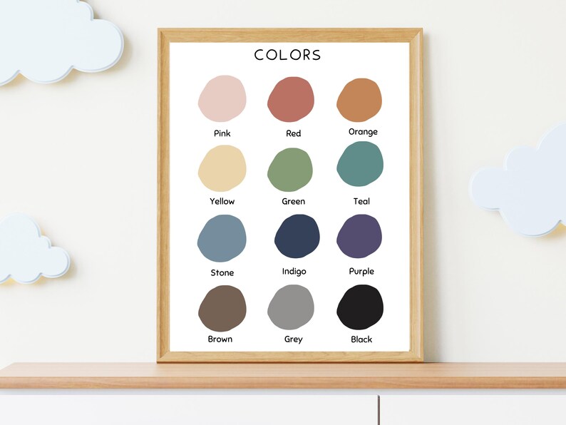 Month of the Year, Colors, and Alphabet Educational Posters Set of 3 ...