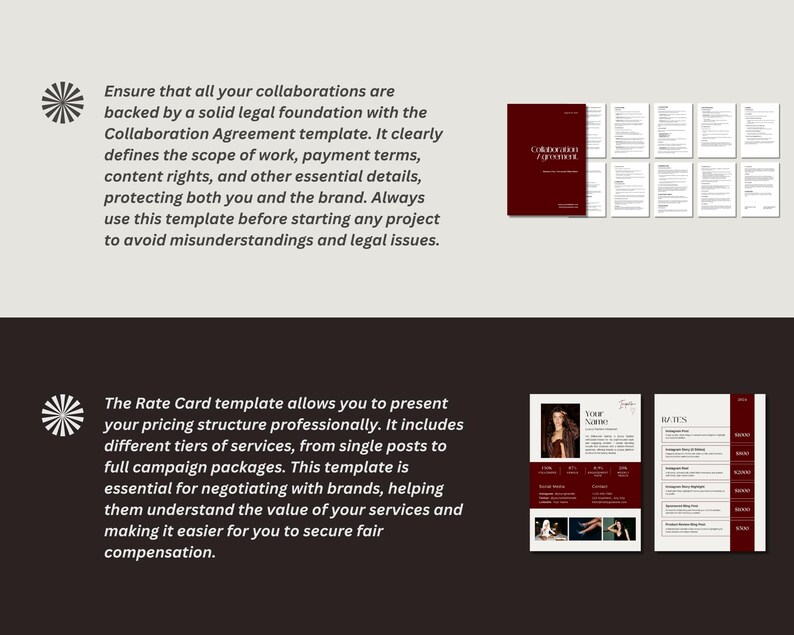 Ultimate Influencer & Content Creator Template Bundle | Essential ...