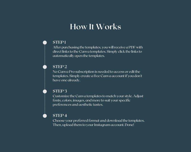 116 Instagram Post + Story + Highlight Cover Templates for Personal ...