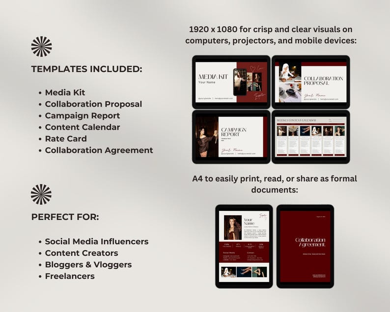 Ultimate Influencer & Content Creator Template Bundle | Essential ...