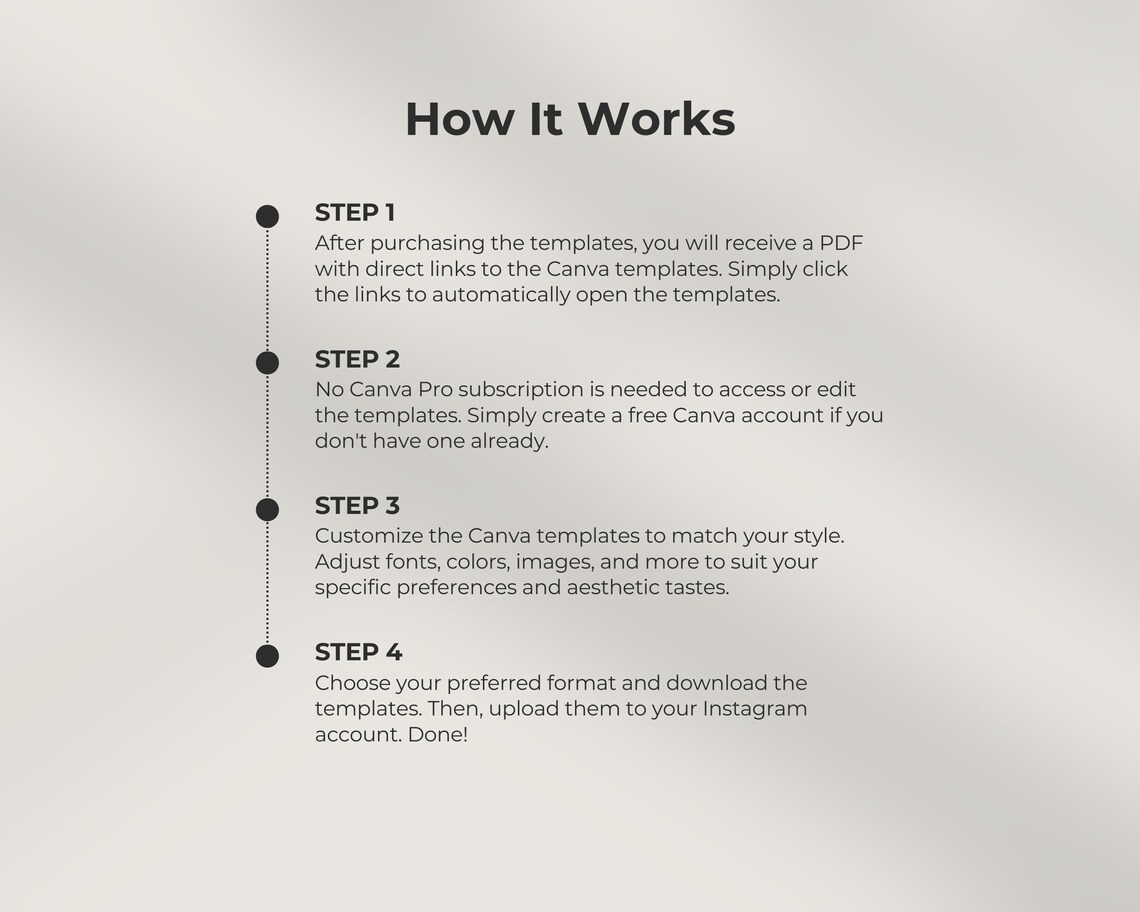 50 Ready-to-post INJECTABLES CLINIC Instagram Story Templates Canva ...