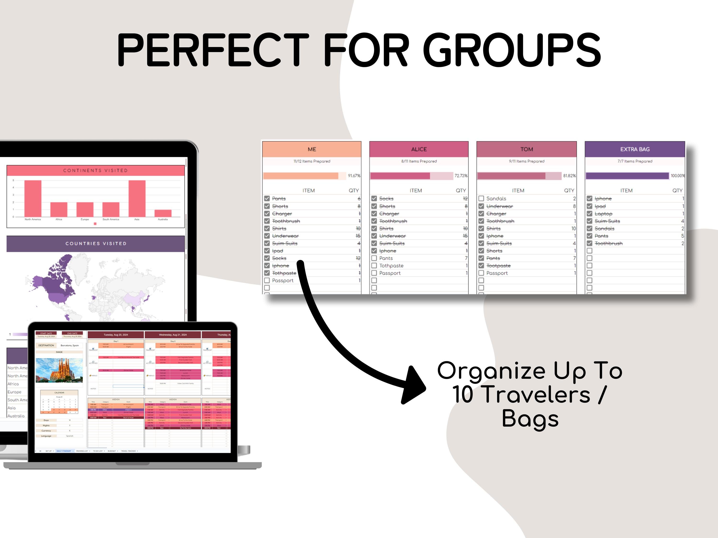 Digital Travel Planner Google Sheets Planner | Packing List Travel ...