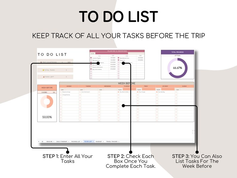 Digital Travel Planner Google Sheets Planner | Packing List Travel ...