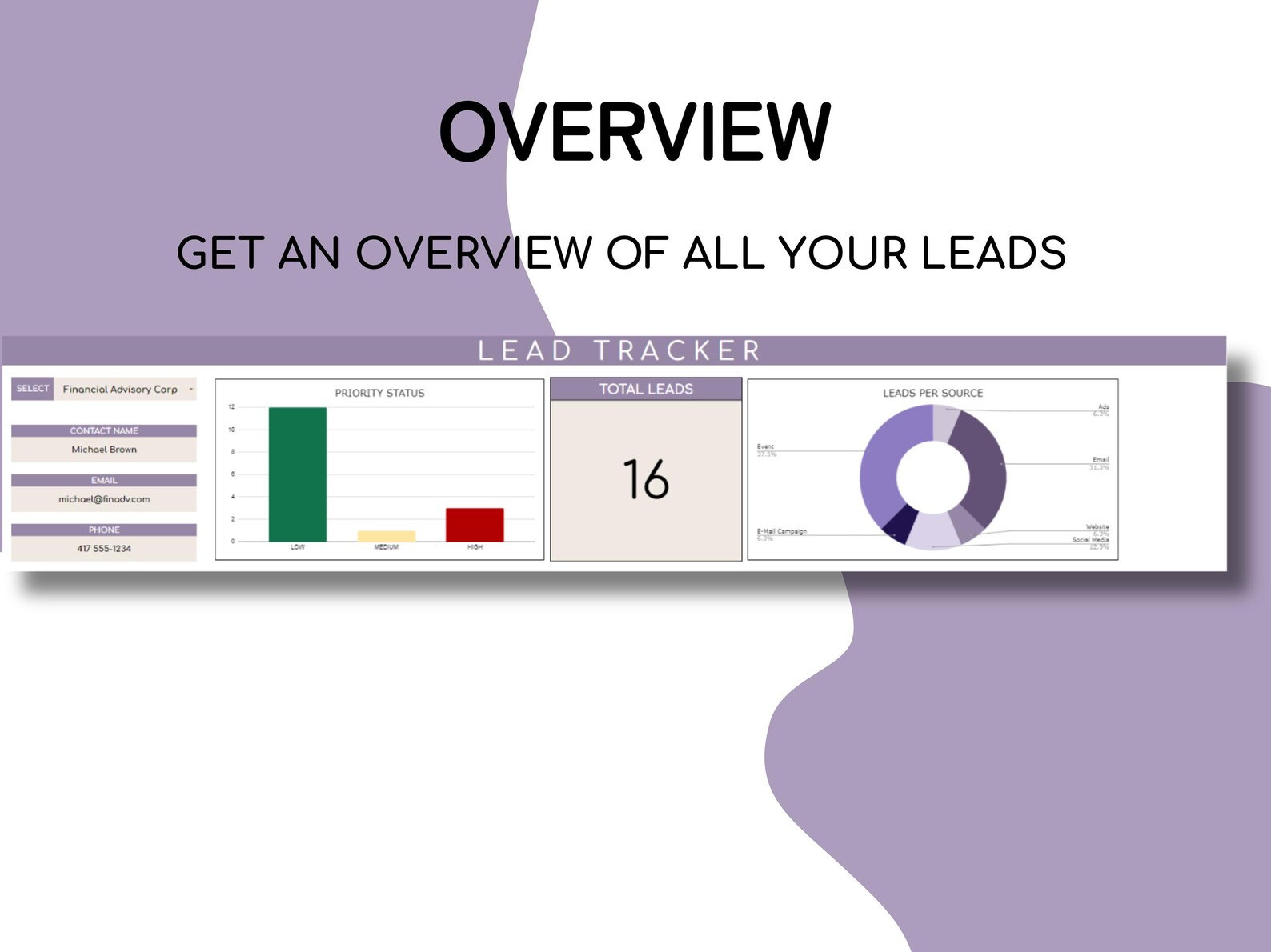 Lead Tracker Google Sheets | Digital Client Management | Communication ...