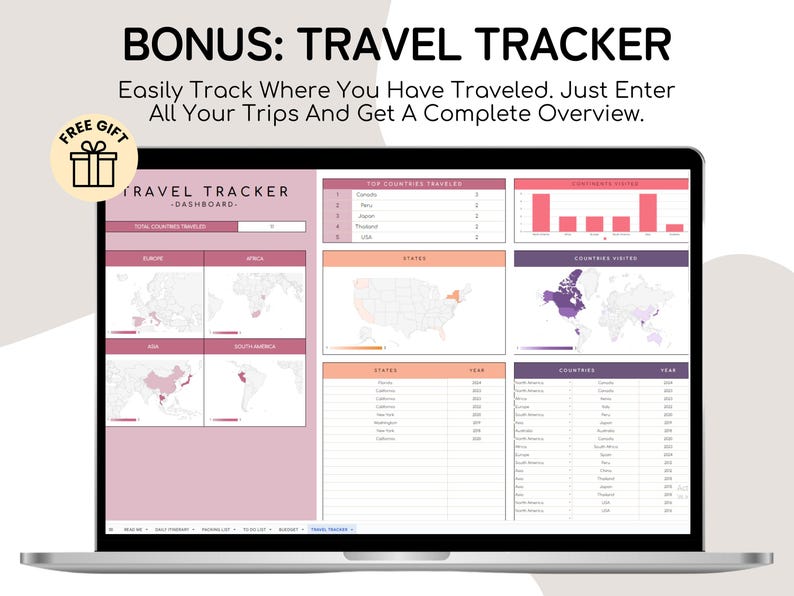 Digital Travel Planner Google Sheets Planner | Packing List Travel ...