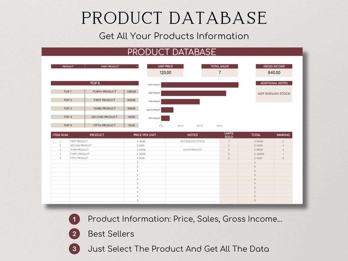 Invoice Tracker Google Sheets Business Manager Invoice Tracker ...