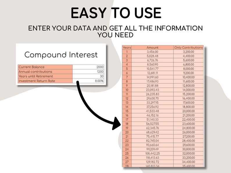 Compound Interest Calculator Google Sheets | Financial Calculator ...