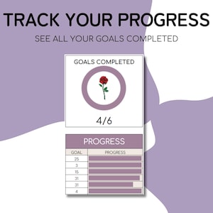 Habit Tracker Spreadsheet Google Sheets | Purple Monthly Digital Habit ...