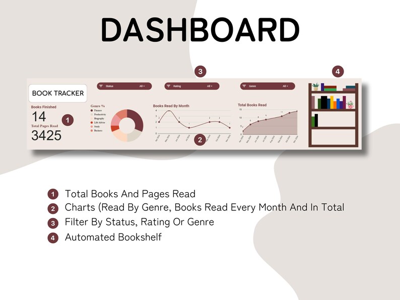 Book Tracker Spreadsheet Google Sheets | Reading Tracker Spreadsheet ...