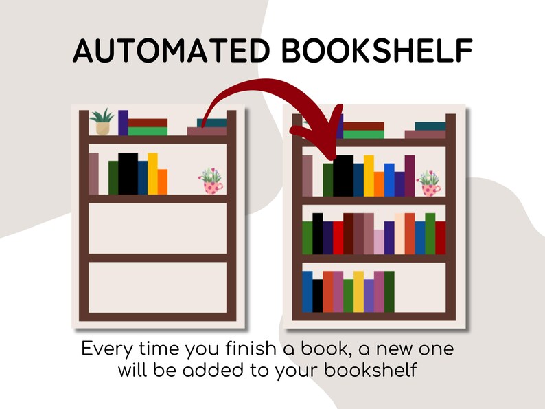 Book Tracker Template | Book Tracker Google Sheets | Book Log Template ...