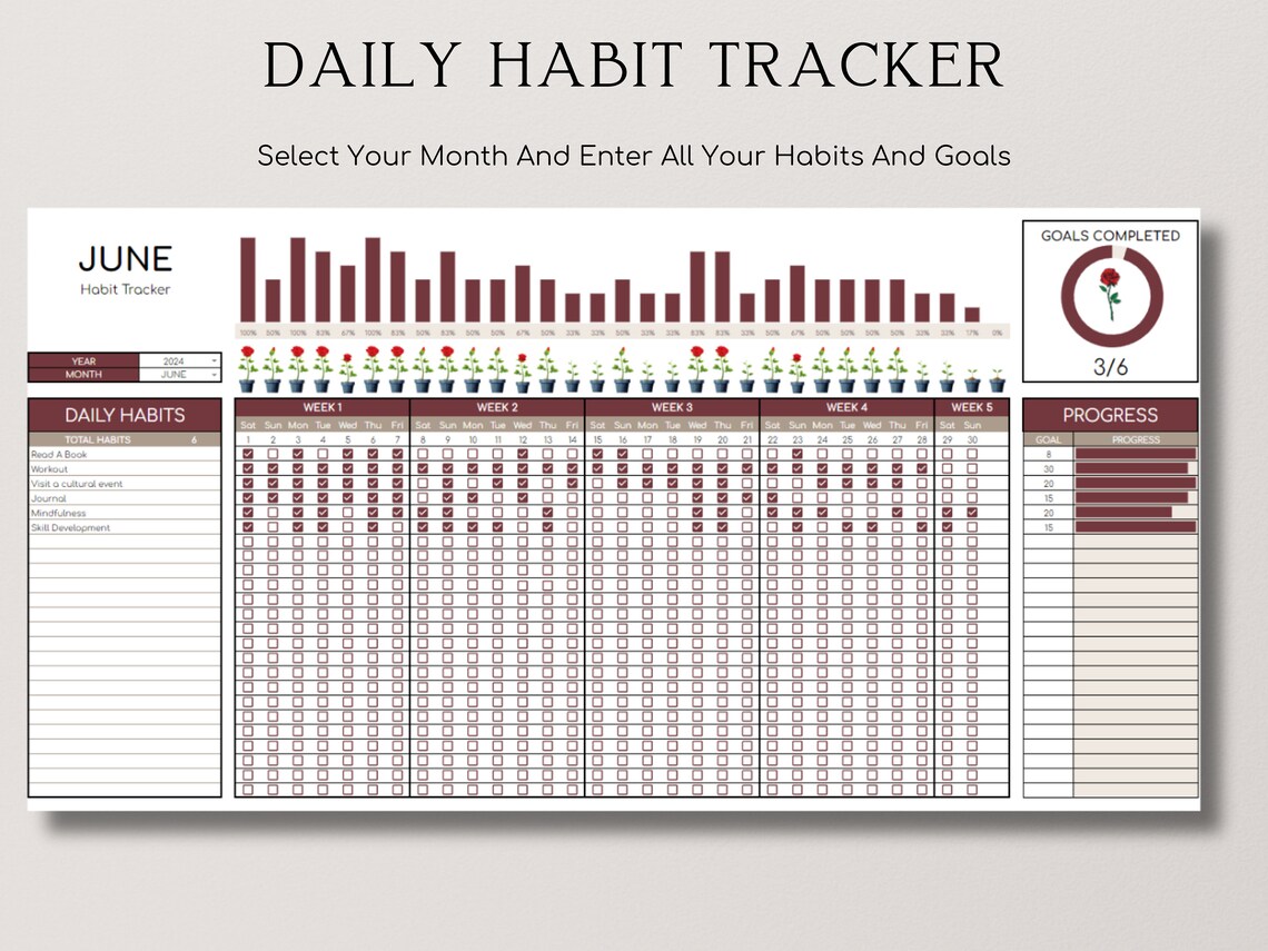 Habit Tracker Spreadsheet Google Sheets Monthly Digital Habit Tracker ...