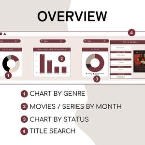 Movies & Series Tracker for Google Sheets | Series Planner With Review ...