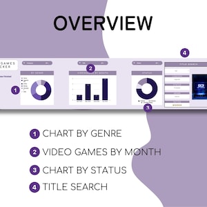 Gaming Tracker Google Sheets | Simple Video Game Tracker Spreadsheet ...