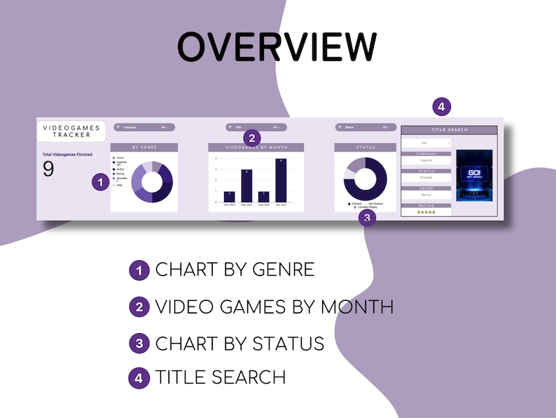 Gaming Tracker Google Sheets | Simple Video Game Tracker Spreadsheet ...