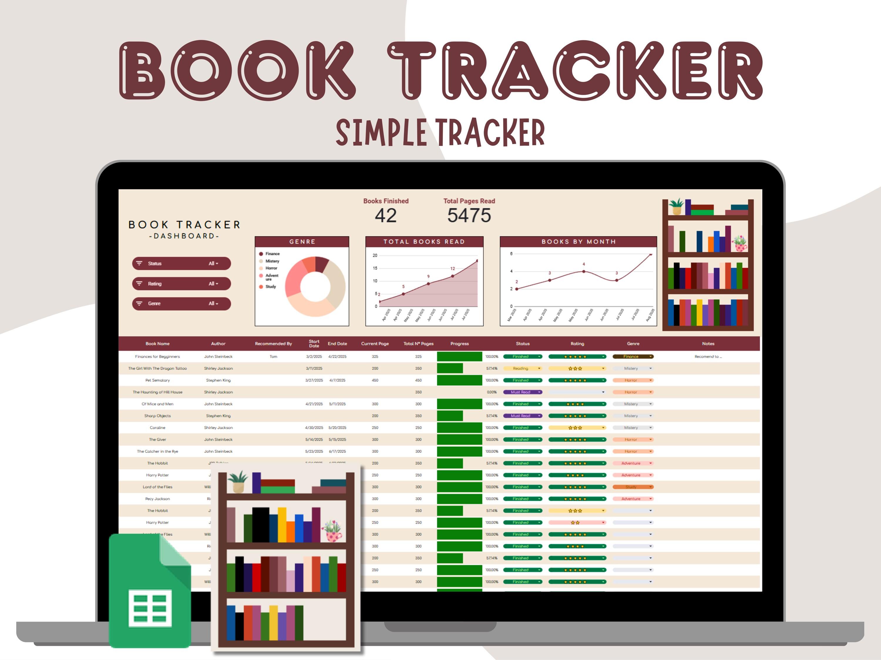 Book Tracker Template | Book Tracker Google Sheets | Book Log Template ...