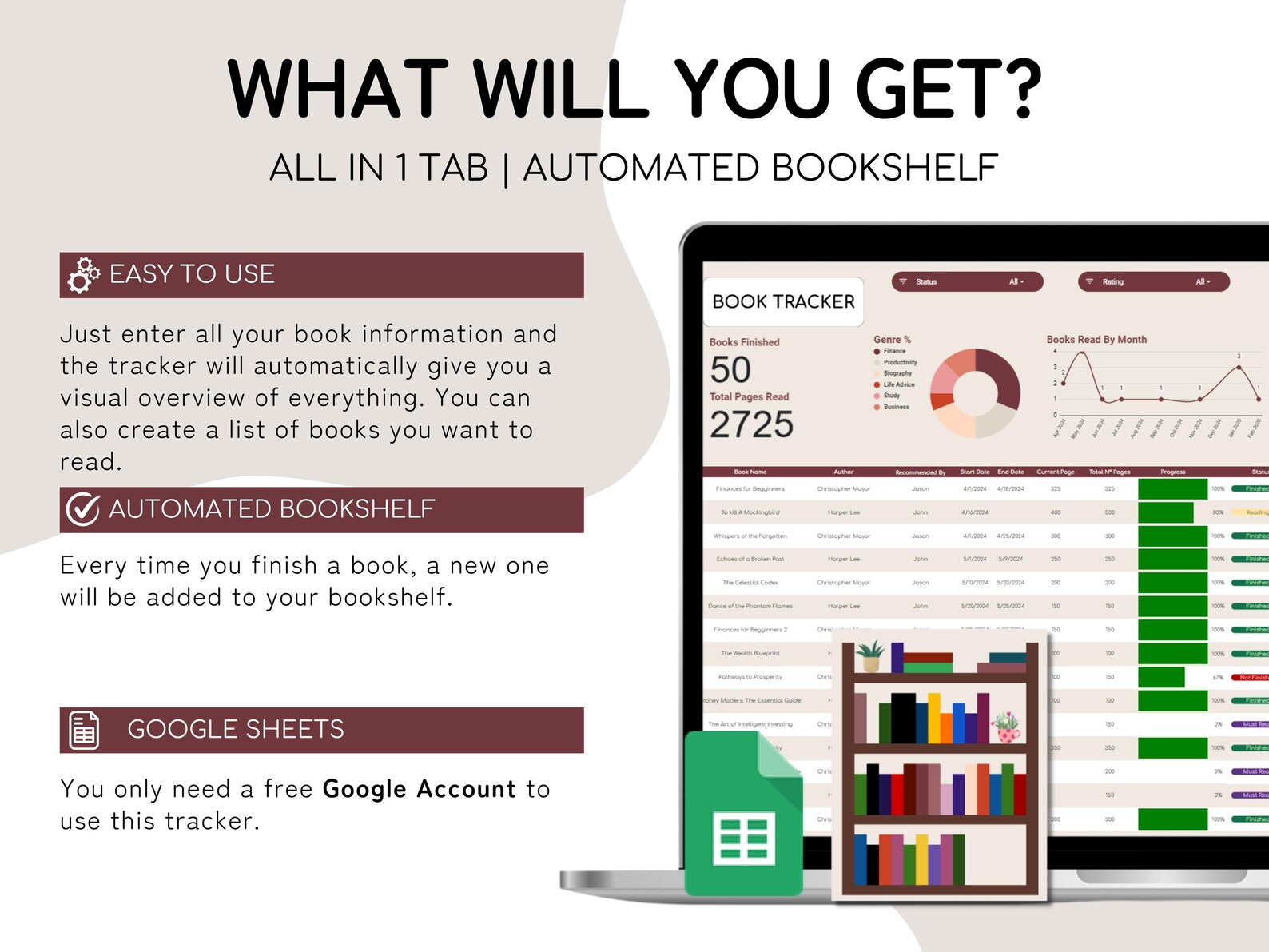 Book Tracker Spreadsheet Google Sheets | Reading Tracker Spreadsheet ...