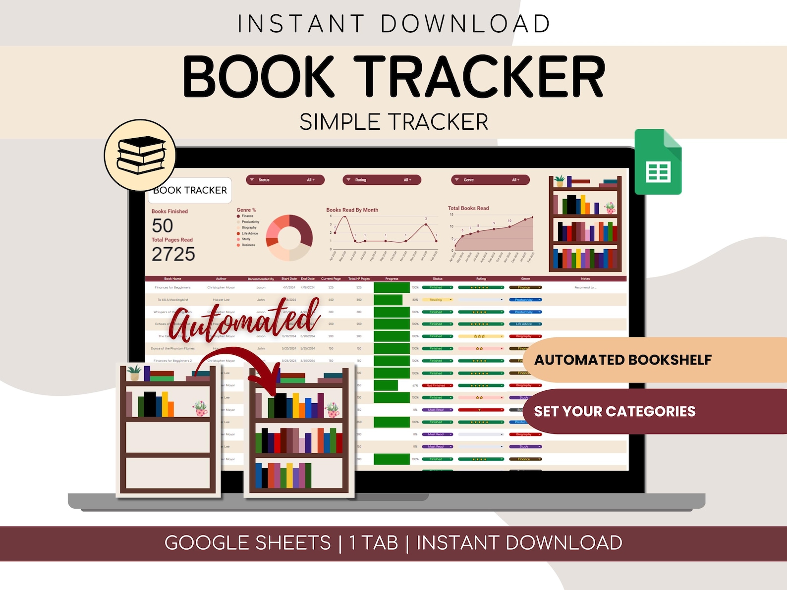 Book Tracker Spreadsheet Google Sheets | Reading Tracker Spreadsheet ...