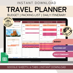 Digital Travel Planner Google Sheets Planner | Packing List Travel ...