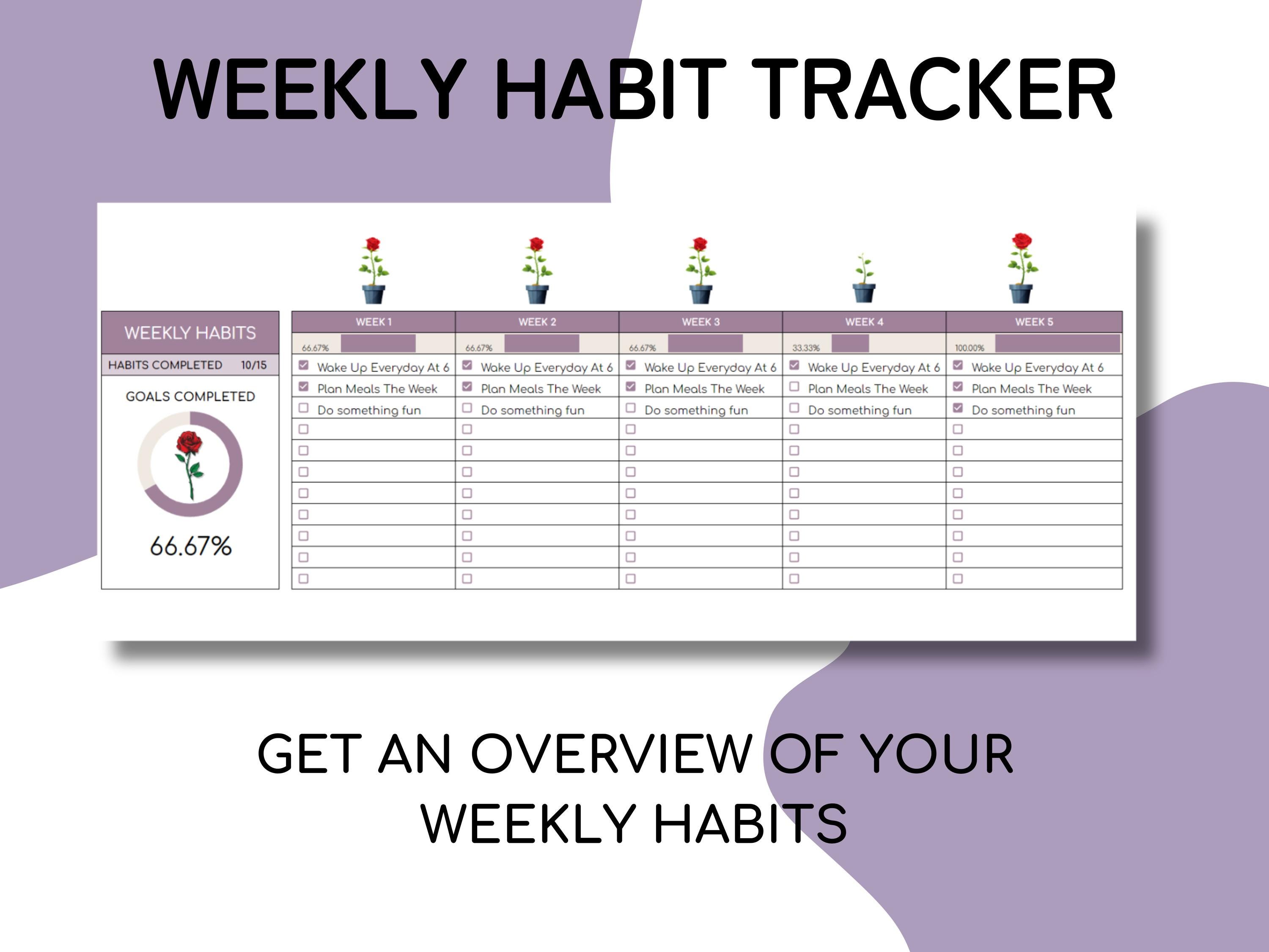 Habit Tracker Spreadsheet Google Sheets | Purple Monthly Digital Habit ...