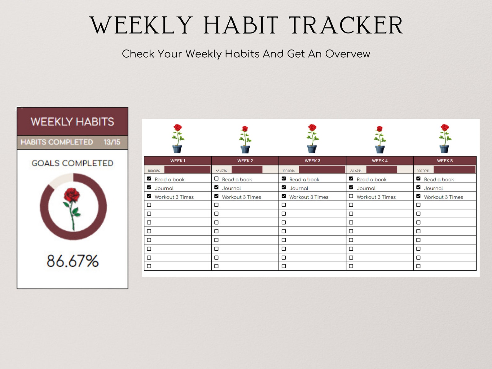 Habit Tracker Spreadsheet Google Sheets Monthly Digital Habit Tracker ...