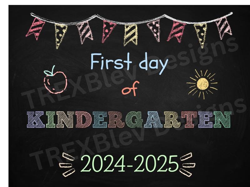 Editable First Day of School Sign Back to School Poster First Day ...