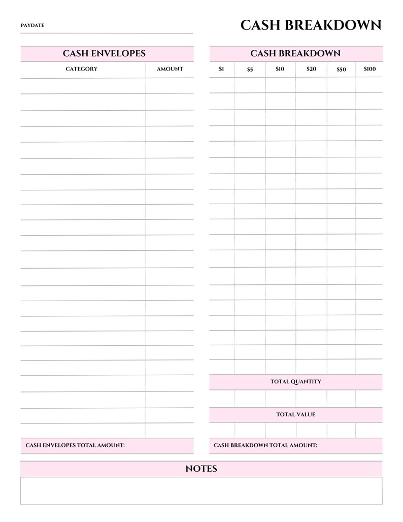 Pink Cash Envelope Breakdown Tracker - Etsy