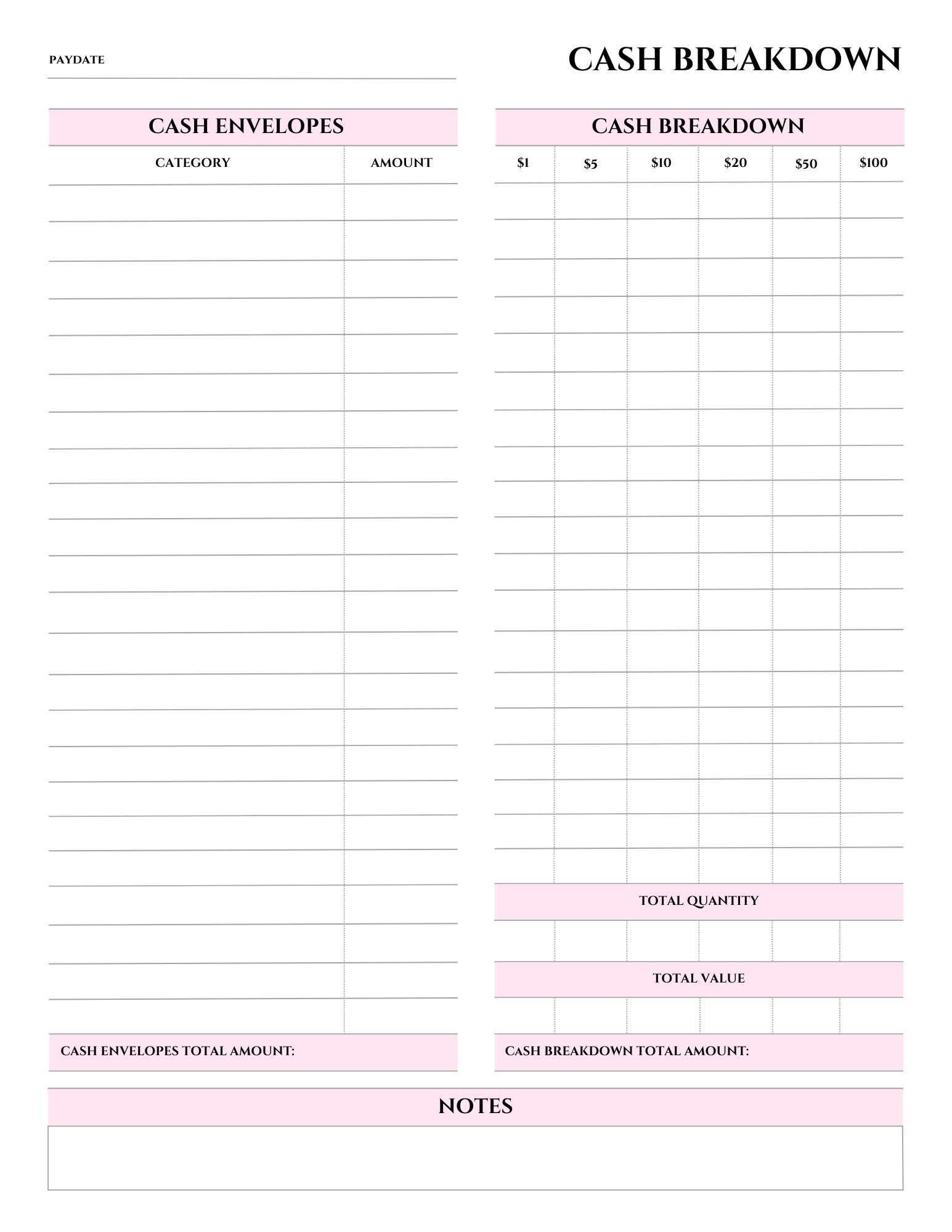 Pink Cash Envelope Breakdown Tracker - Etsy