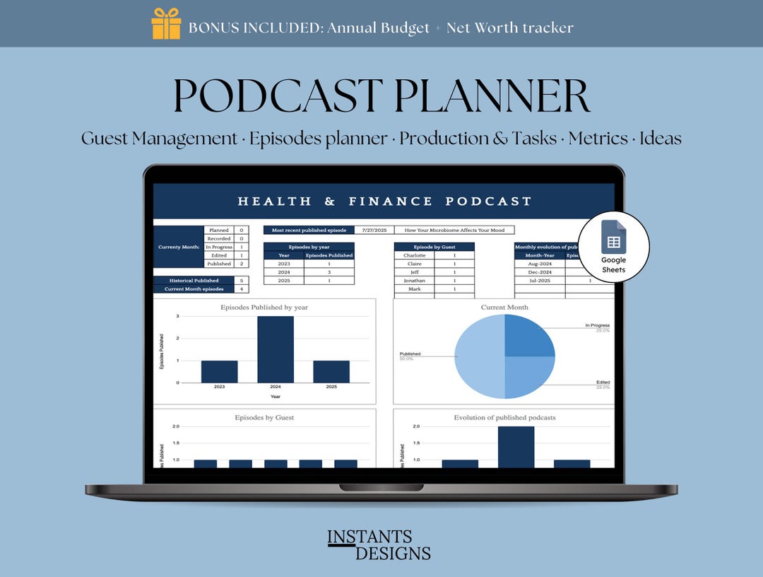 Podcast Template Google Sheets | Episode & Guest Management Template ...