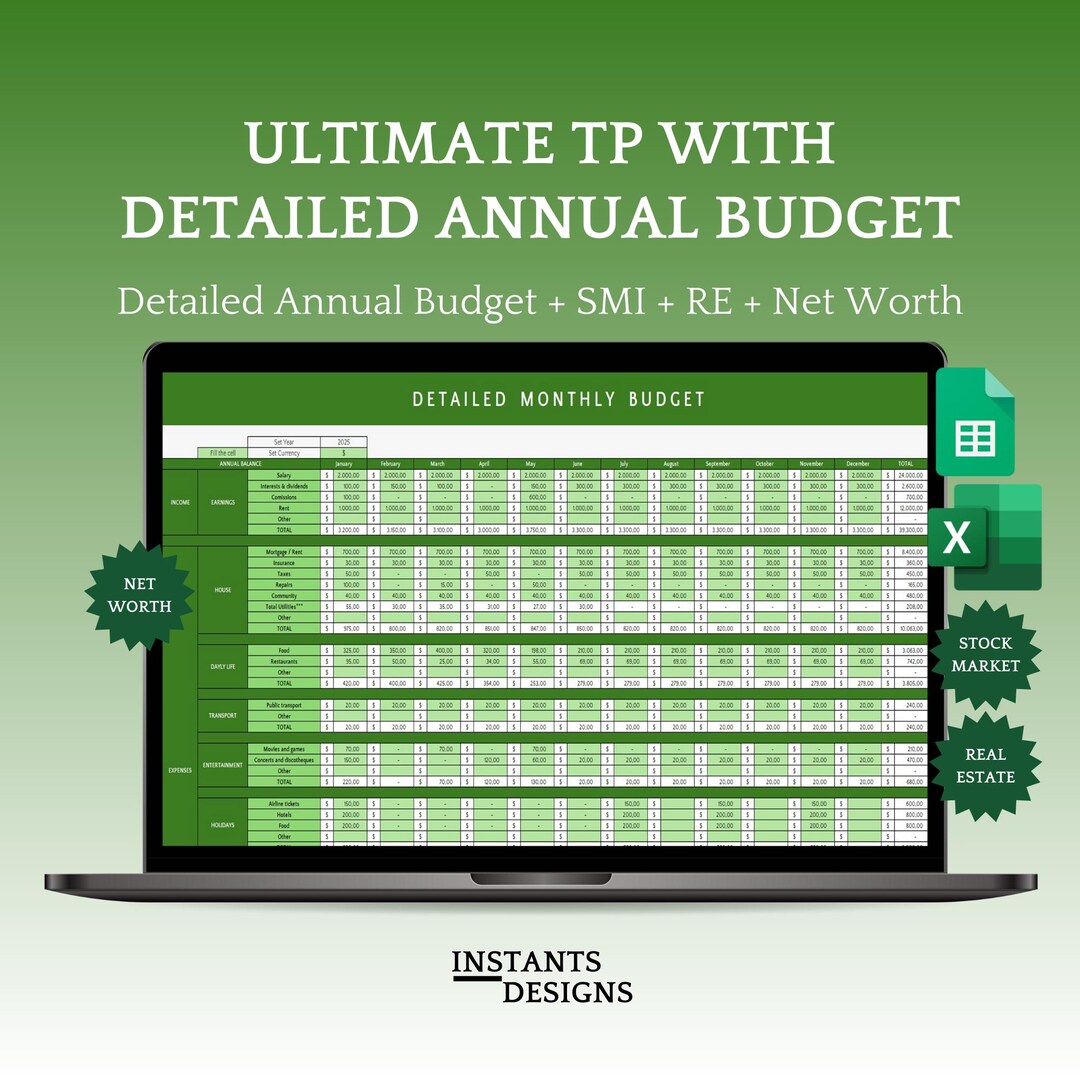 Detailed Annual Budget Excel Template, Stock Market Tracker, Property ...