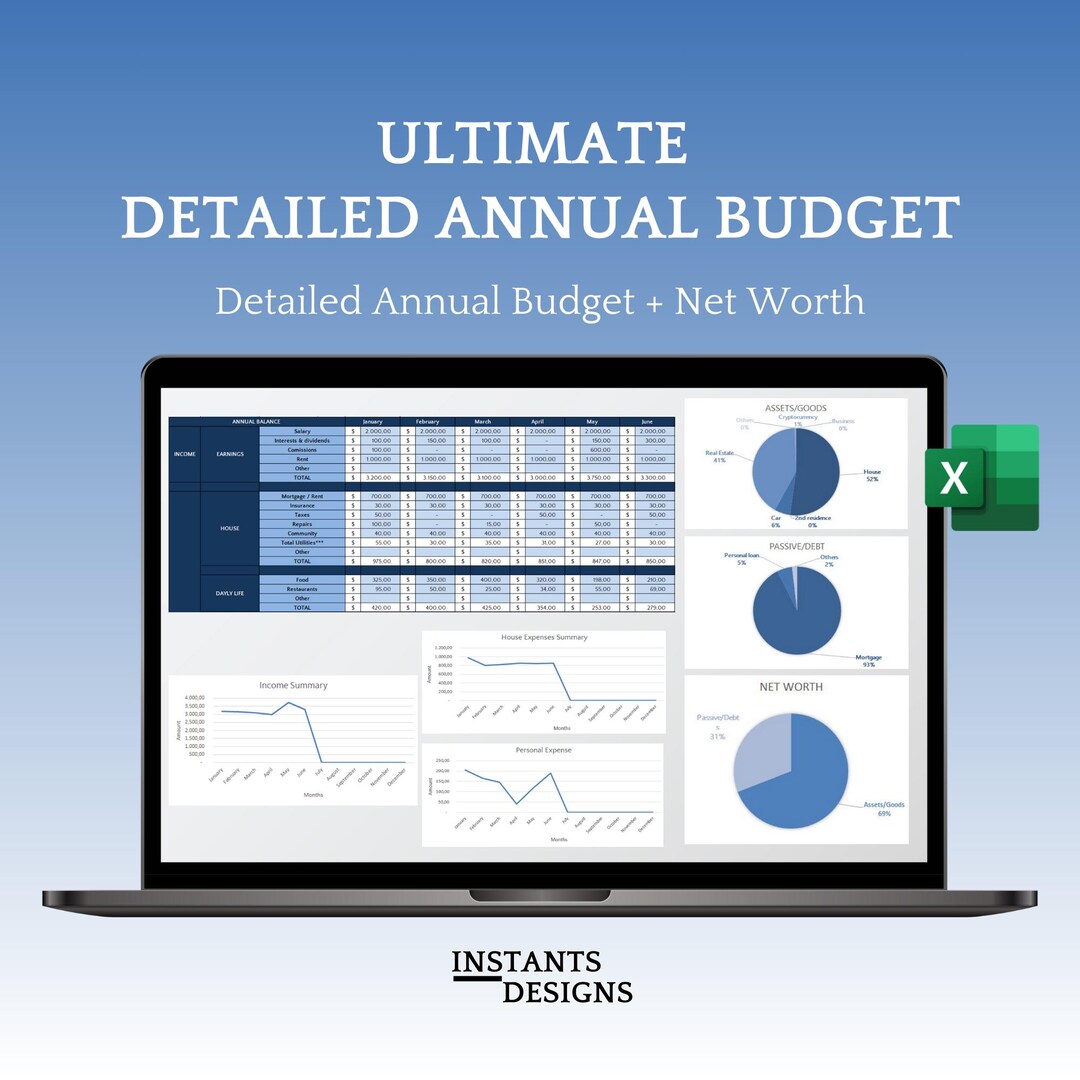 Advanced Annual Budget Spreadsheet: Detailed Financial Planner, Monthly ...