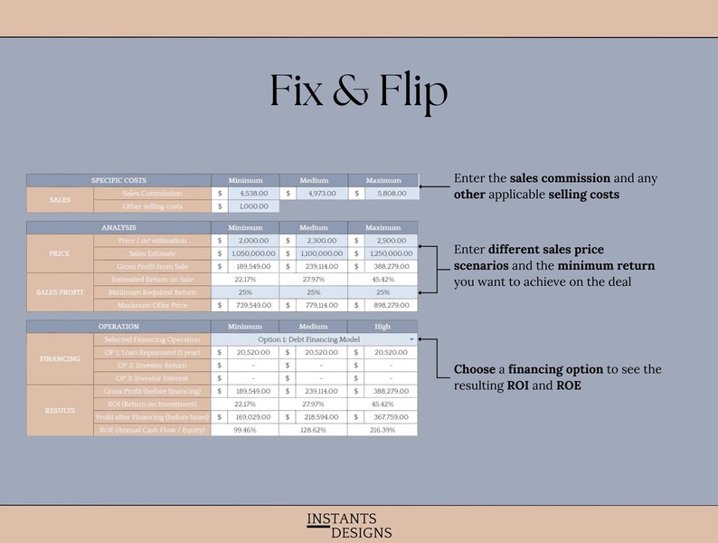Fix and Flip Spreadsheet Google Sheets Excel Property Flipping Rehab ...