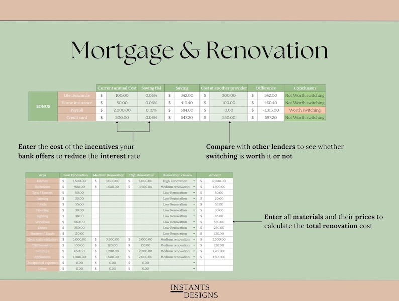 House Flipping Spreadsheet Google Sheets Excel Rehab Calculator ...
